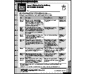 FDIC Catalog